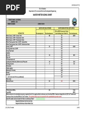 Water Meter Sizing Chart