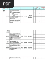 DepEd Performance Indicators Guide | PDF | Students | Primary Education