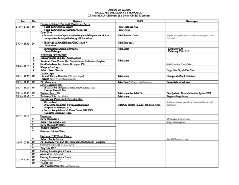 Rundown Acara Pengukuhan | PDF