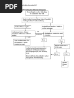 FSRH Guidance Switching or Starting Methods of Contraception August ...