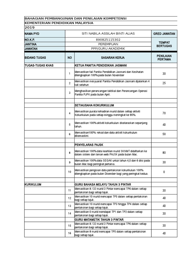 Keberhasilan Nabila 2109 | PDF