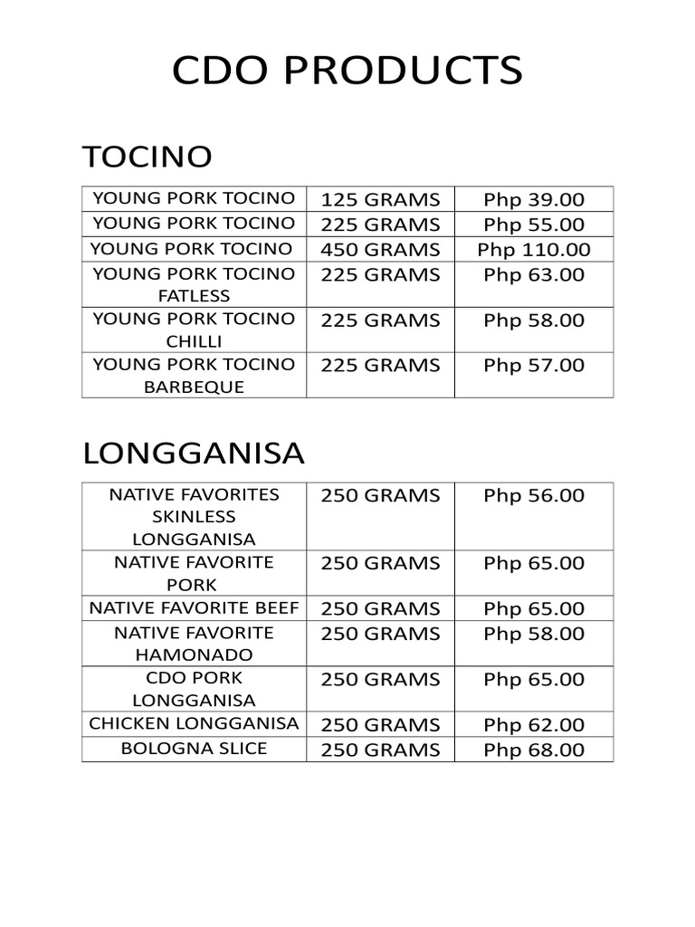 Cdo Products | Download Free PDF | Pork | Southeast Asian Cuisine