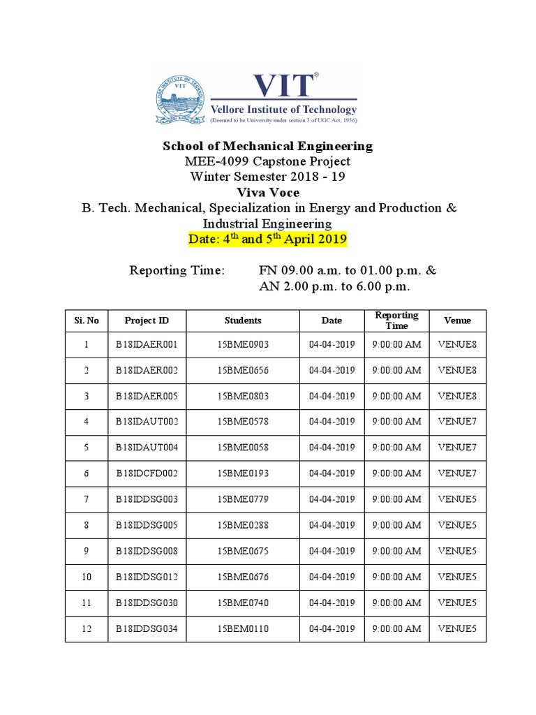 MEE-4099 Capstone Viva Schedule | PDF | Science And Technology ...