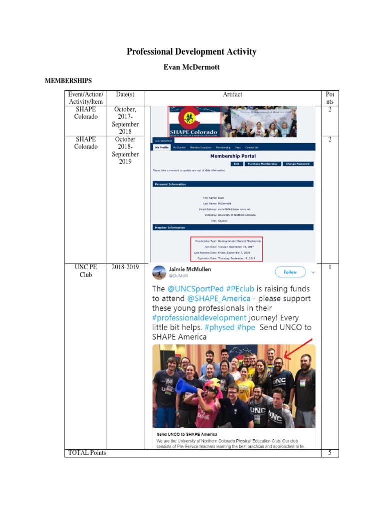 Final PD Plan | PDF | Sports