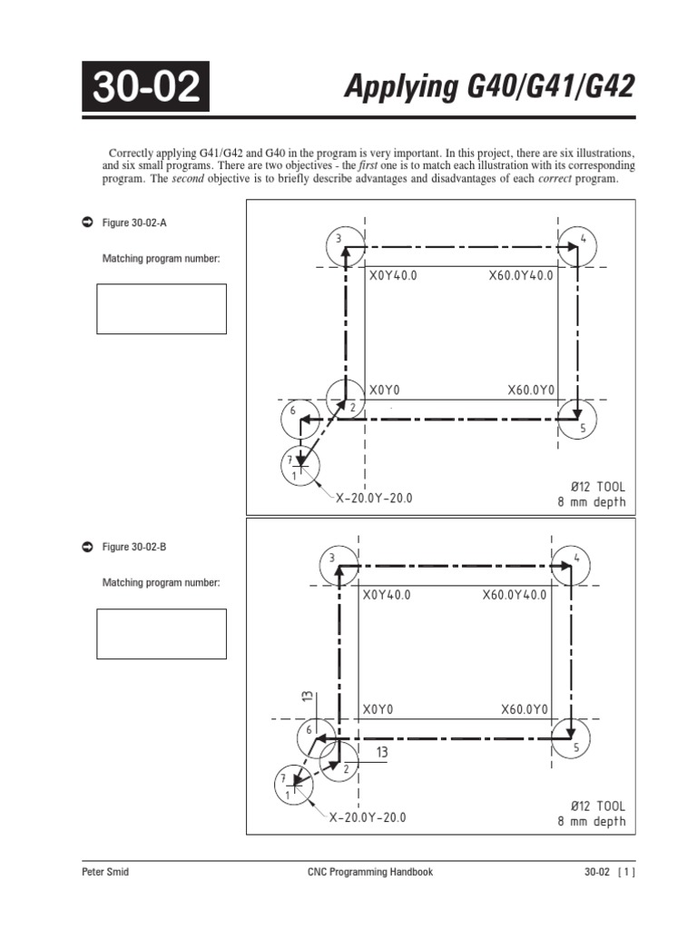 G40/G41/G42 CNC Application Guide | PDF | Business | Nature