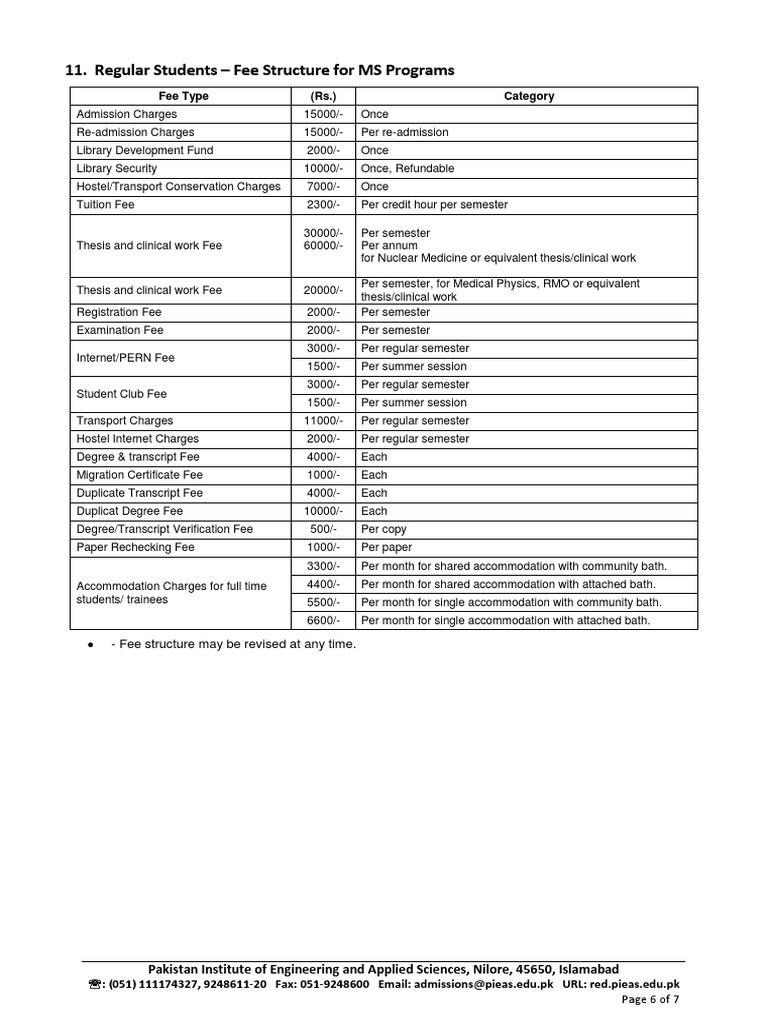 PIEAS MS Programs Fee Structure 2025 | PDF | Academia | Behavior ...
