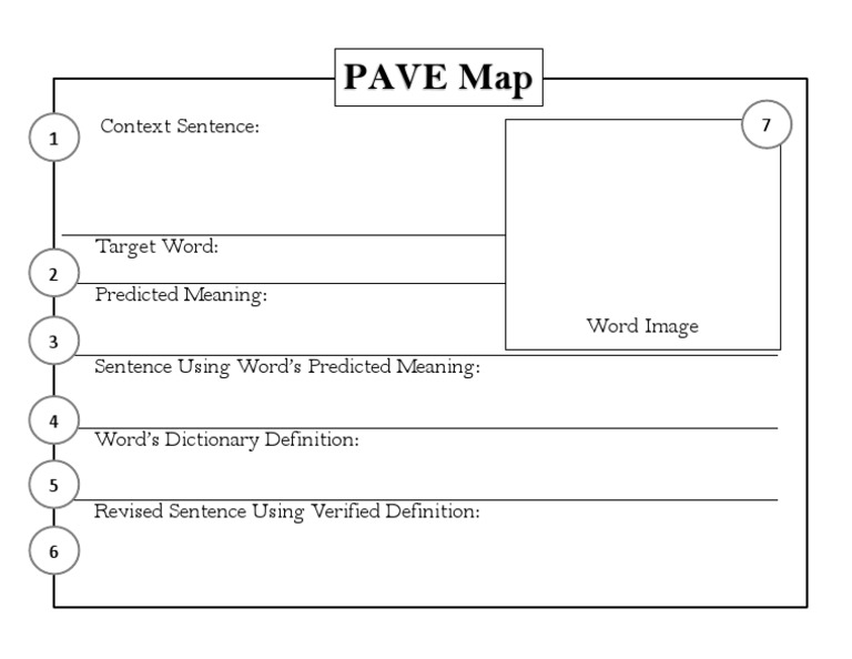 Pave Map | PDF