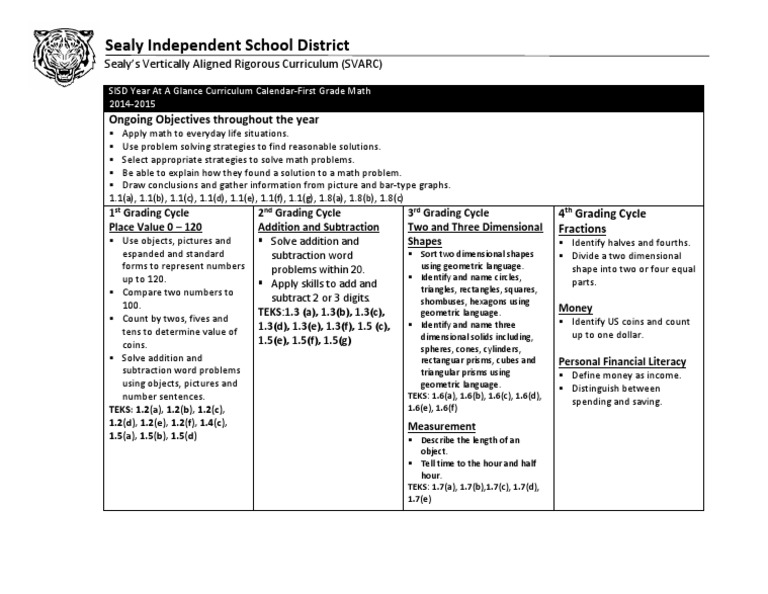 First Grade Math Curriculum Overview | PDF | Shape | Teaching Mathematics