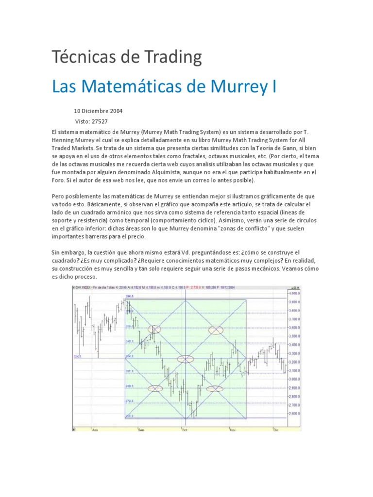 Matematicas para Trading | PDF | Enseñanza de matemática | Science