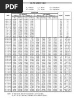 PSL and LVL Size Capacity Chart | PDF | Structural Engineering ...