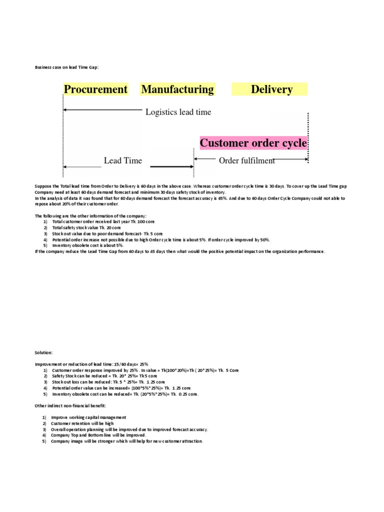 Business Case On Lead Time Gap | PDF