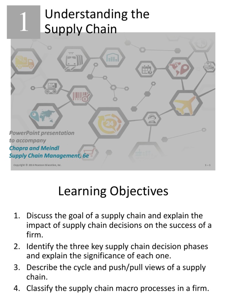 Chapter 1 - Understanding The Supply Chain | PDF | Supply Chain | Inventory
