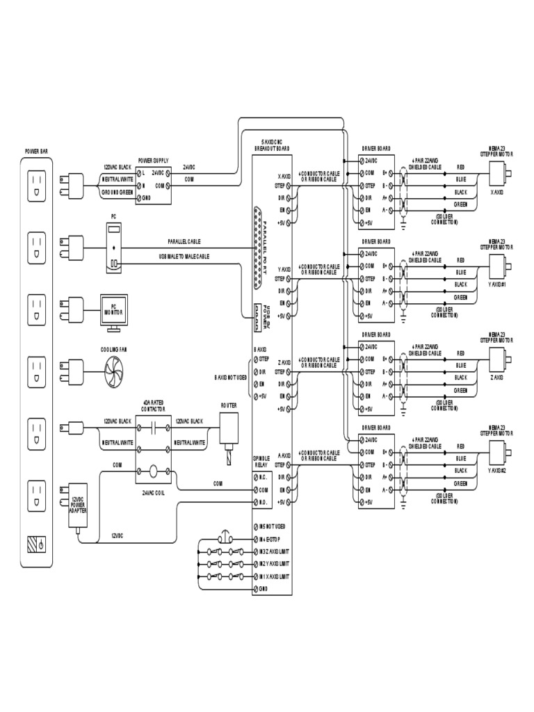 CNC Wiring Diagram | PDF | Numerical Control | Equipment