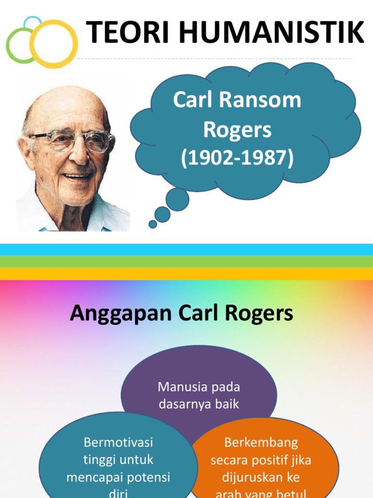 Teori Humanistik Carl Rogers | PDF
