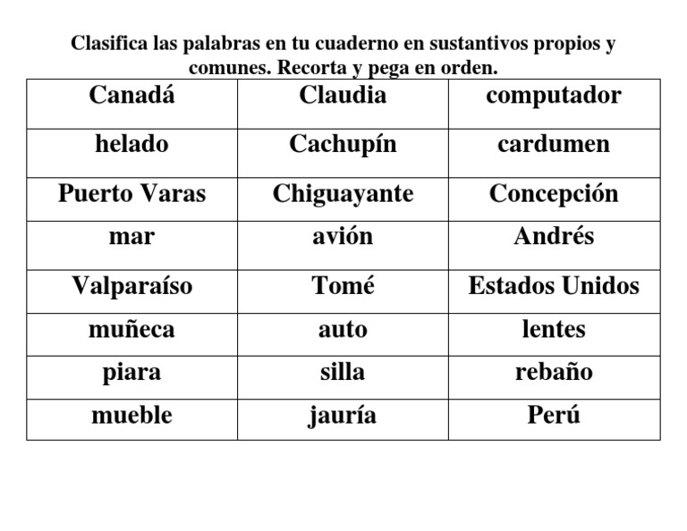 Clasifica Sustantivos Propios y Comunes | PDF