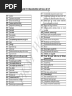 Kode Icd 10 BPJS Poli Gigi | PDF