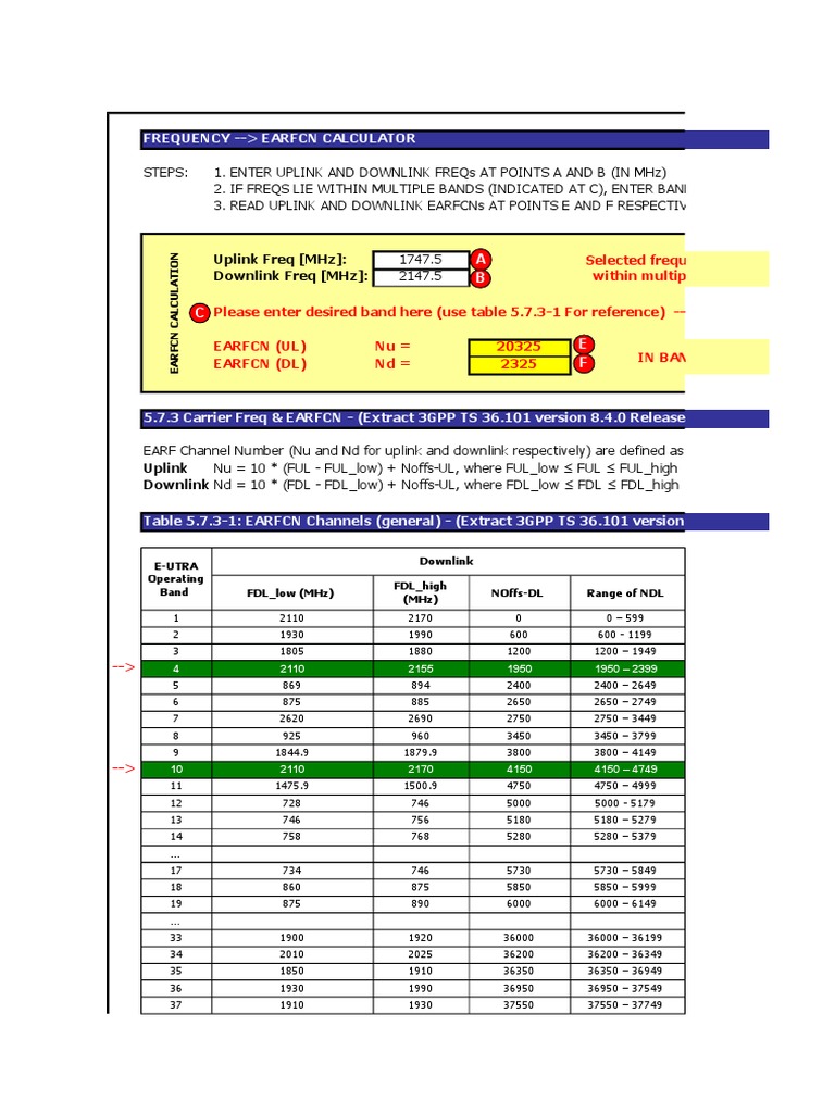 EARFCN to Frequency Calculator Guide | PDF | Telecommunications ...
