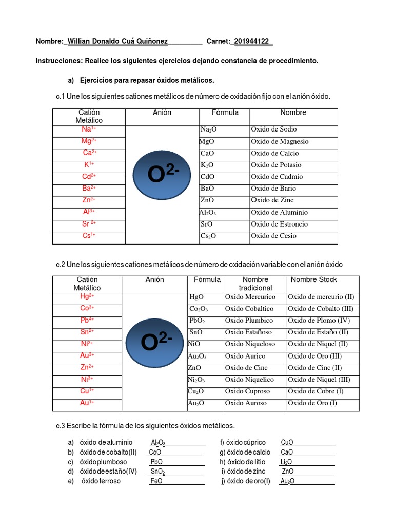 Hoja De Trabajo De Nomenclatura