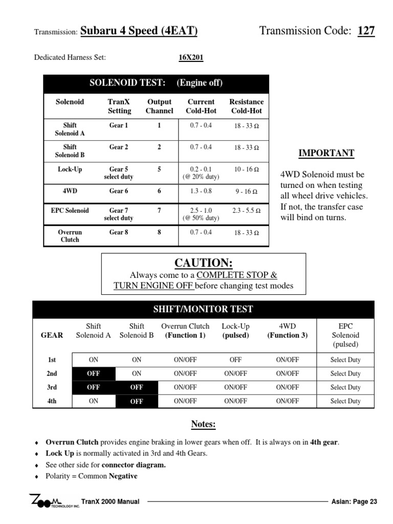 Subaru 4EAT | PDF | Transmission (Mechanics) | Vehicles