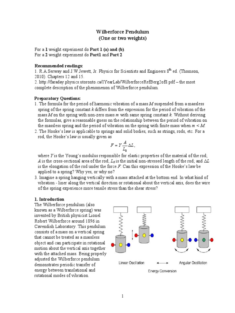 Wilberforce Pendulum | PDF | Rotation Around A Fixed Axis | Torque