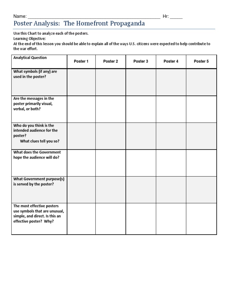 Homefront Propaganda Revised | PDF | Career & Growth | Social Science