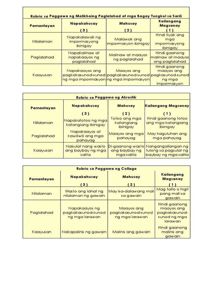 Rubric Sa Paggawa NG Malikhaing Paglalahad at Mga Bagay Tungkol Sa ...