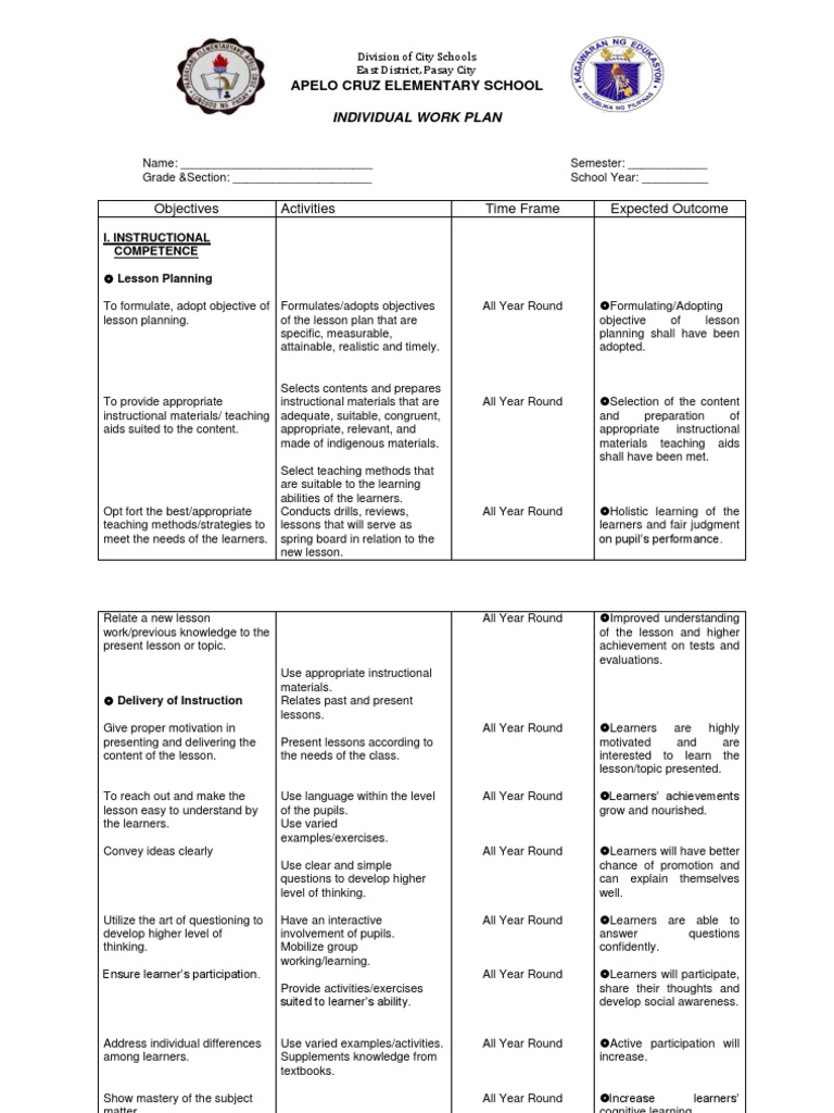 Action Plan For Reading Interventions..2013-2014 | PDF | Syllable ...