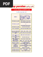 Macromedia Serial Numbers List | PDF | Editing Software | Software Industry