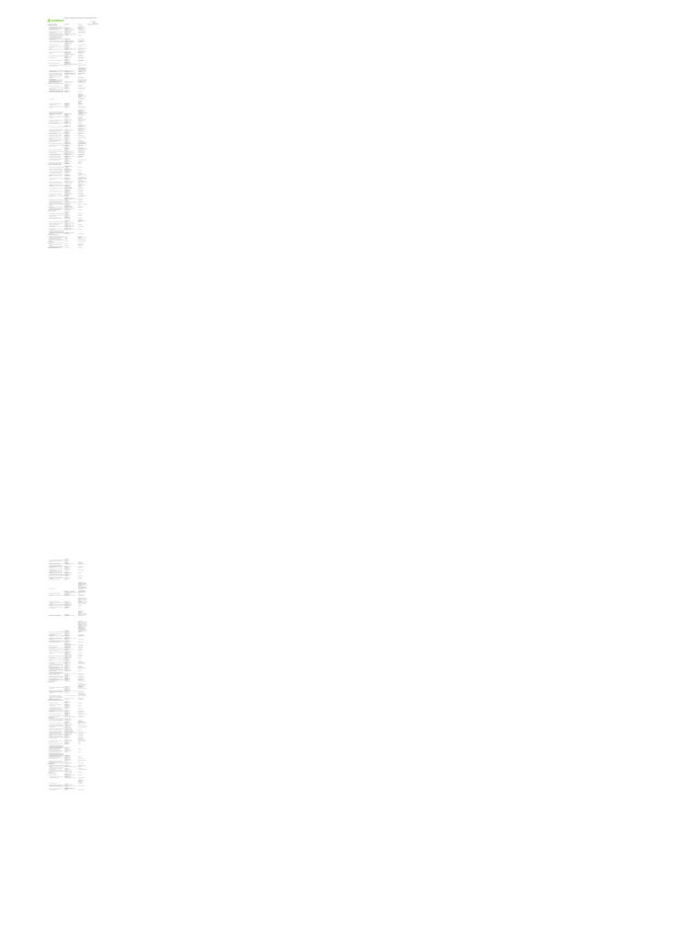 FDA-IsO QMS Audit Checklist Greenlight Guru | PDF | Quality Management ...