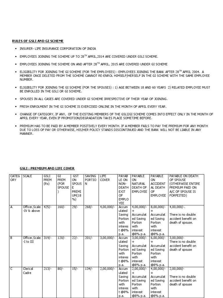 Rules of Gsli and Gi Scheme: TH TH TH | Download Free PDF | Insurance | Financial Services