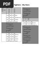 Mundo Guitar Tabs | PDF | Song Structure | Songs