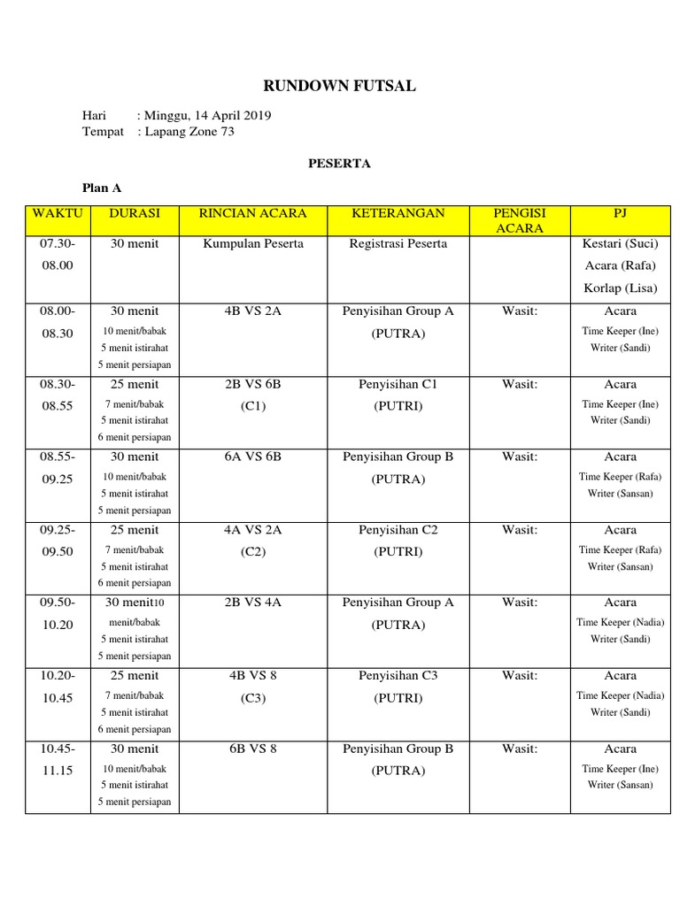 Rundown Futsal - Peserta | PDF