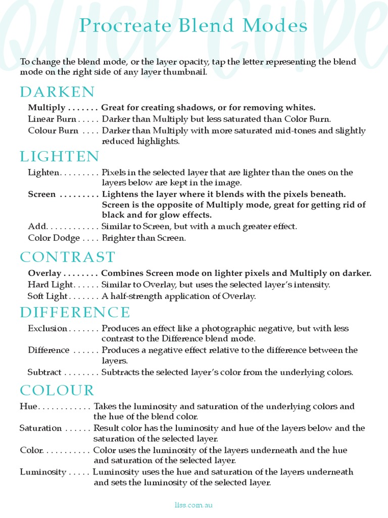 Procreate Blend Modes Guide | PDF