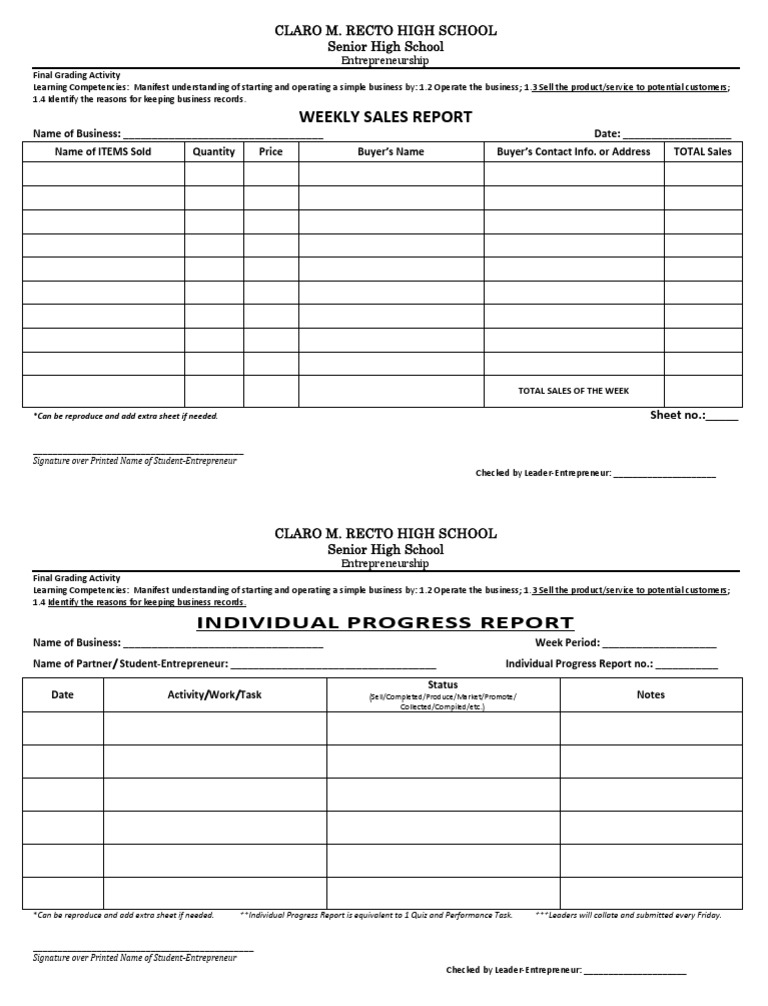 Weekly Sales Report and INdividual Progress Report FINAL GRADING | PDF ...