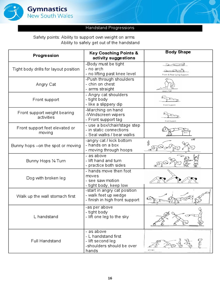 Handstand Progressions Guide | PDF | Sports | Nature