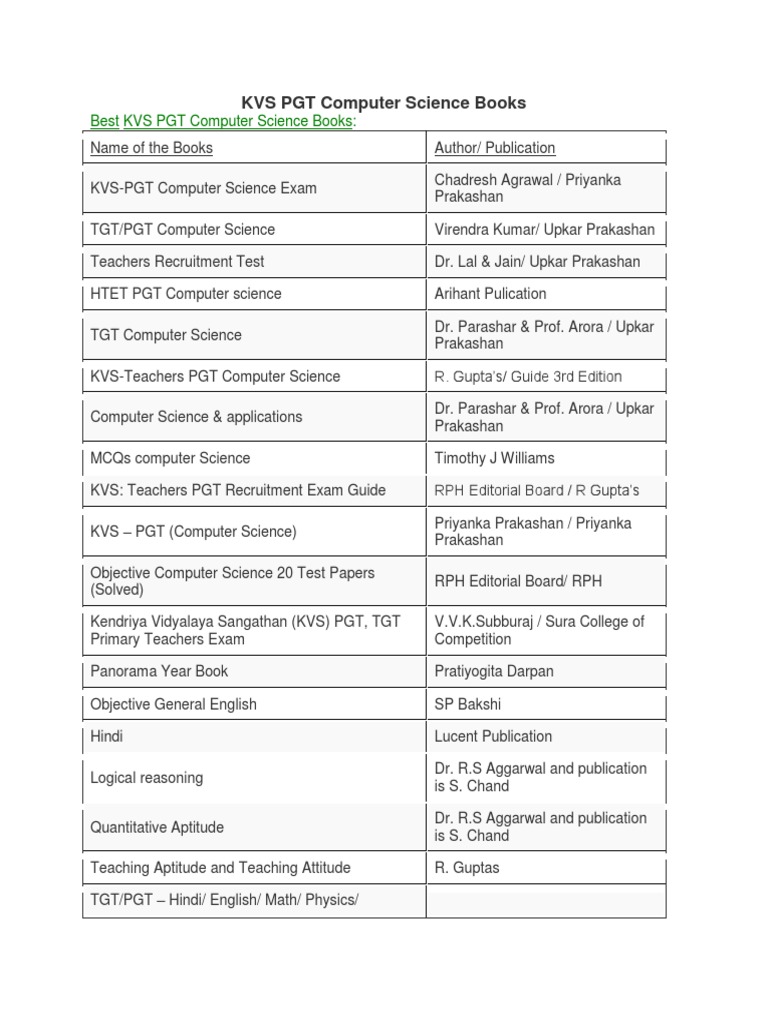 KVS PGT Computer Science Books | PDF | Science | Computing And Information Technology