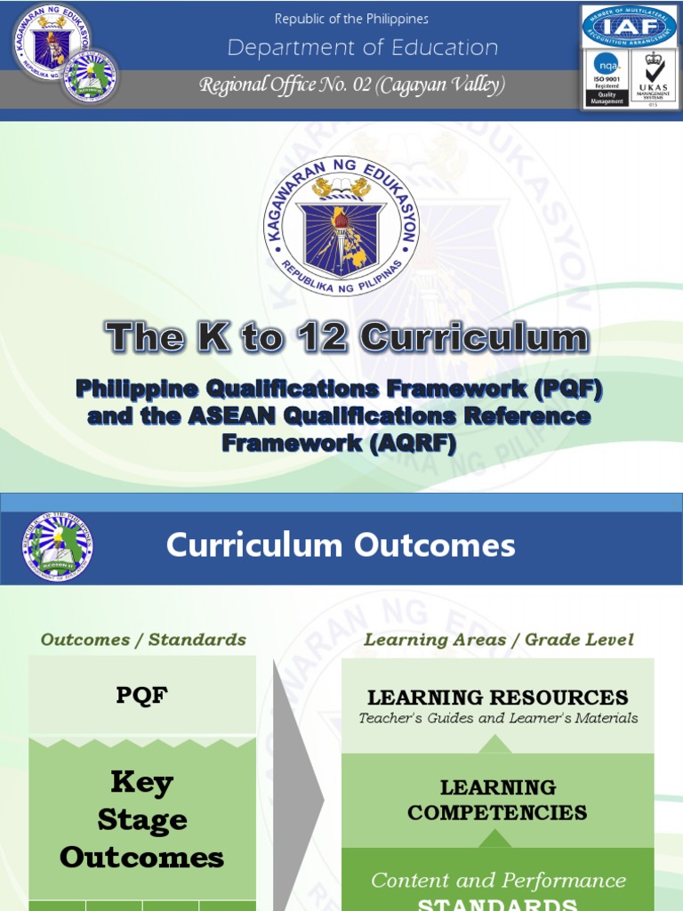 K to 12 Curriculum and PQF Overview | PDF | Association Of Southeast ...