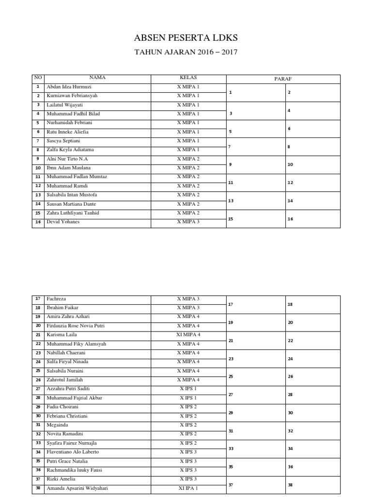 Daftar Peserta LDKS 2016-2017 | PDF