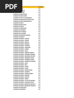 Security Bank Branch Locations List | PDF | Makati | Economy Of Metro ...