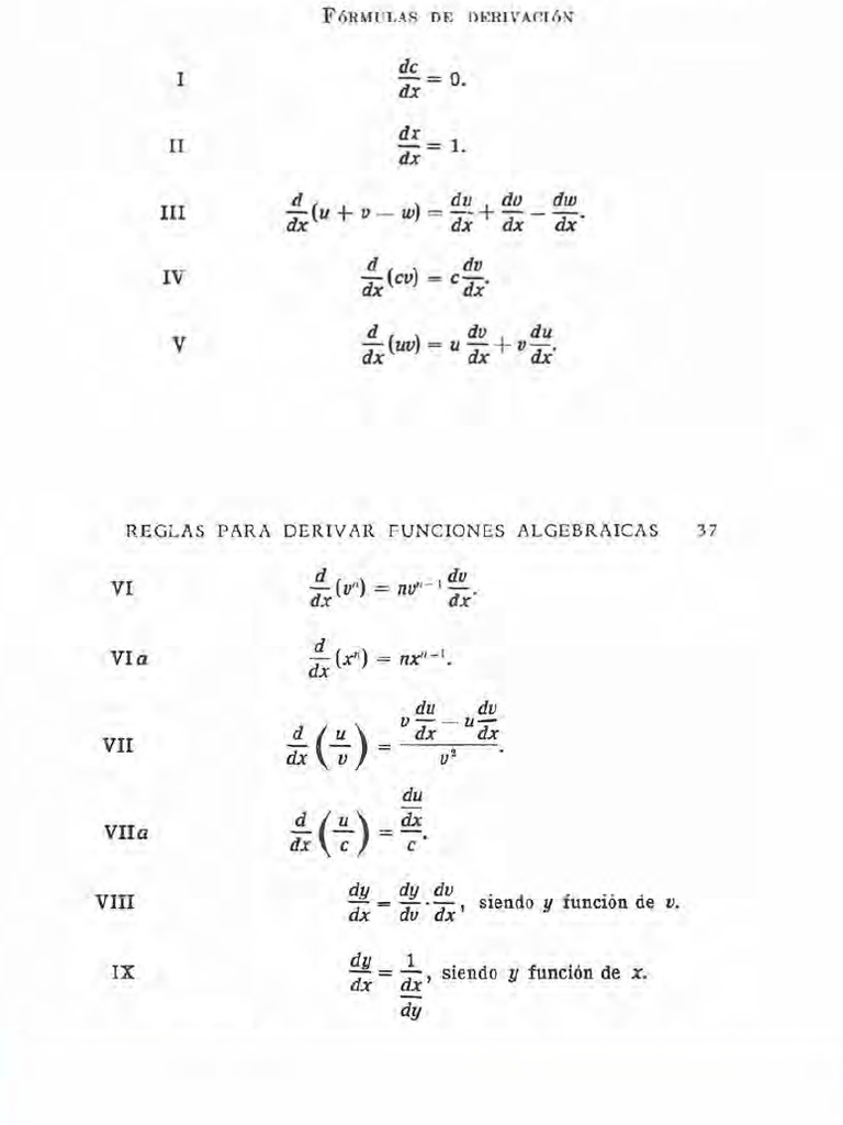 Reglas de Derivación Algebraicas PDF | PDF | Derivado | Pendiente