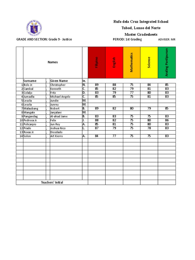 Project Proposal Format Revised | PDF