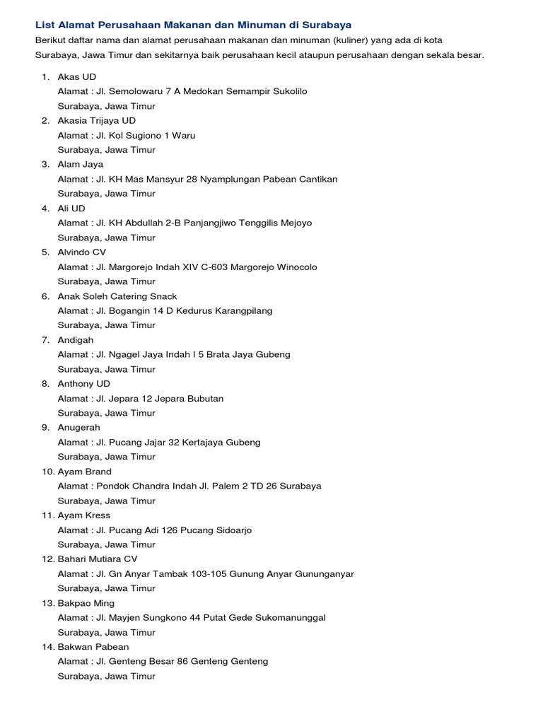 List Alamat Perusahaan Makanan Dan Minuman Di Surabaya | PDF