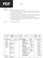 Lampiran 2 Sintak Inkuiri Terbimbing | PDF