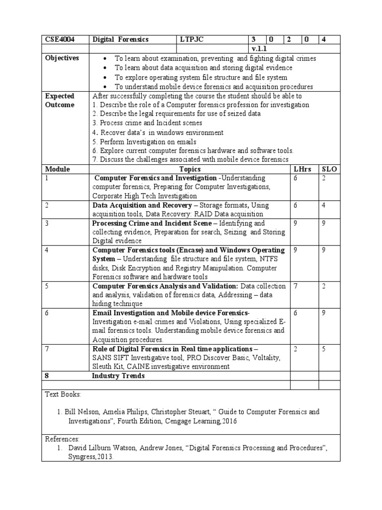 1-Reference Material I Cse4004 Digital-Forensics Eth 1.1 47 Cse4004 ...
