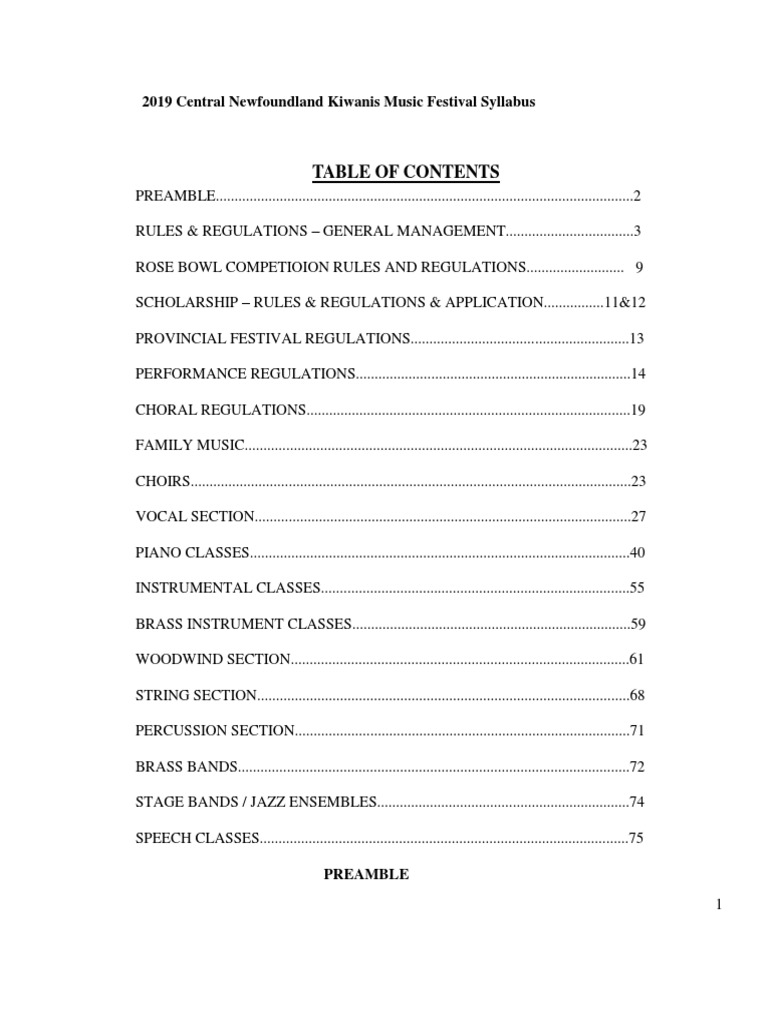 Syllabus 2019 | PDF | Musical Theatre | Choir