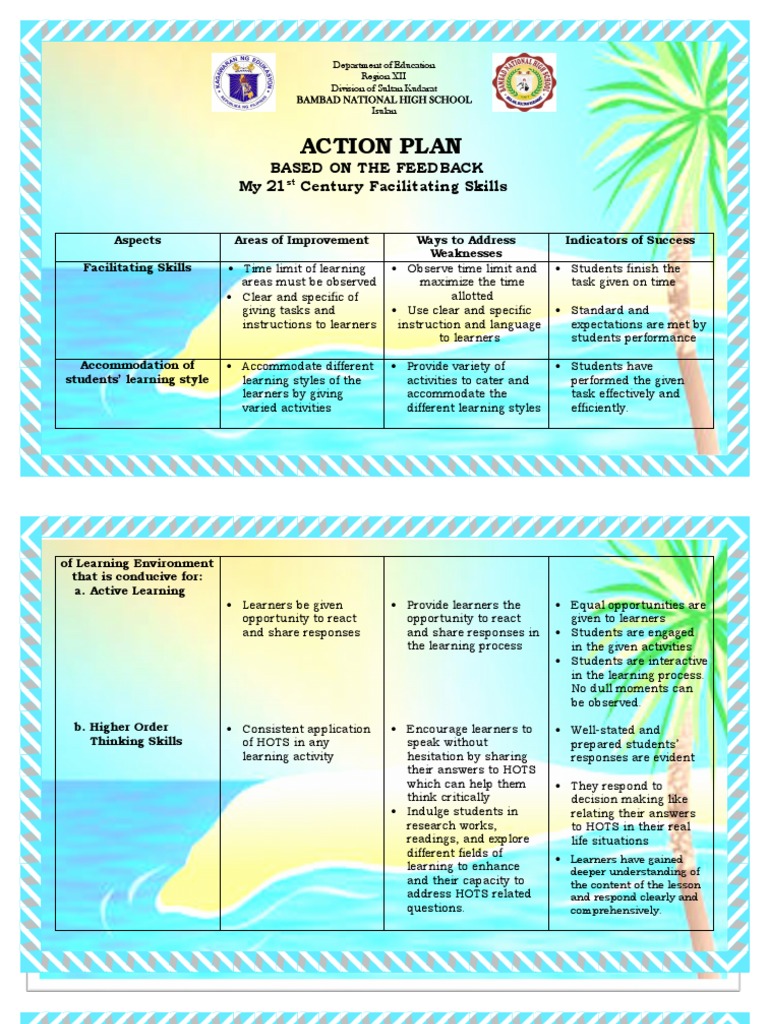 Action Plans | PDF | Learning Styles | Learning