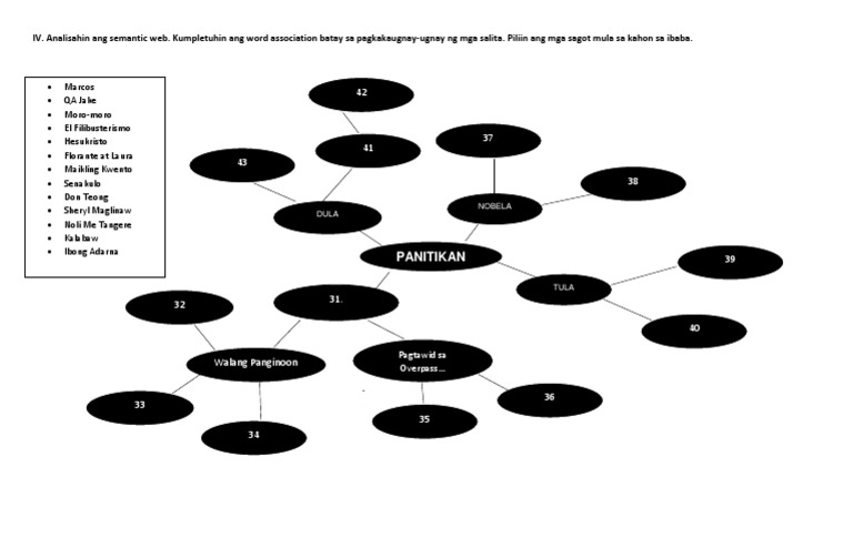 Word Association | PDF