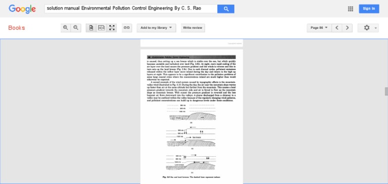 Books: Solution Manual Environmental Pollution Control Engineering by C. S. Rao | PDF