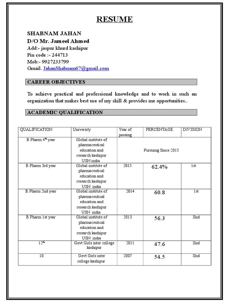 Resume of Shabnam Jahan seeking a career in pharmaceuticals | PDF