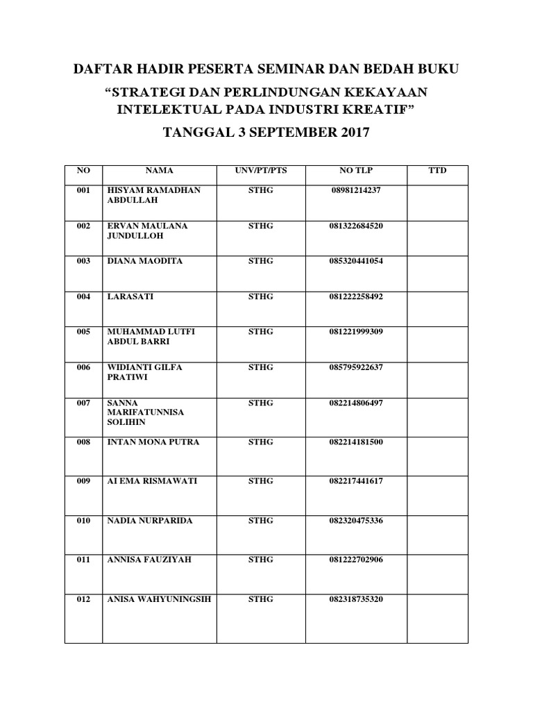 Daftar Hadir Peserta Seminar Dan Bedah Buku | PDF